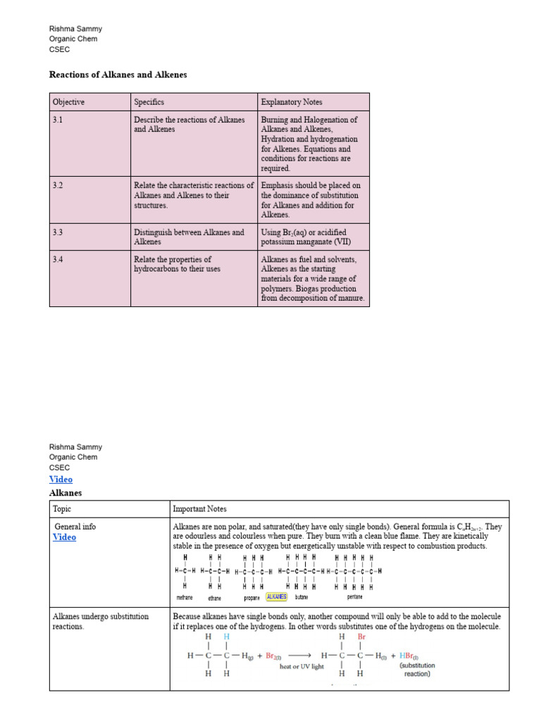 Reactions of Alkanes and Alkenes Notes | PDF | Alkene | Alkane