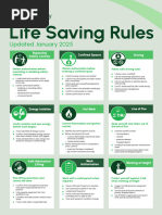 Range Safety Guidelines for Live-Fire Exercises | PDF | Ammunition | Risk