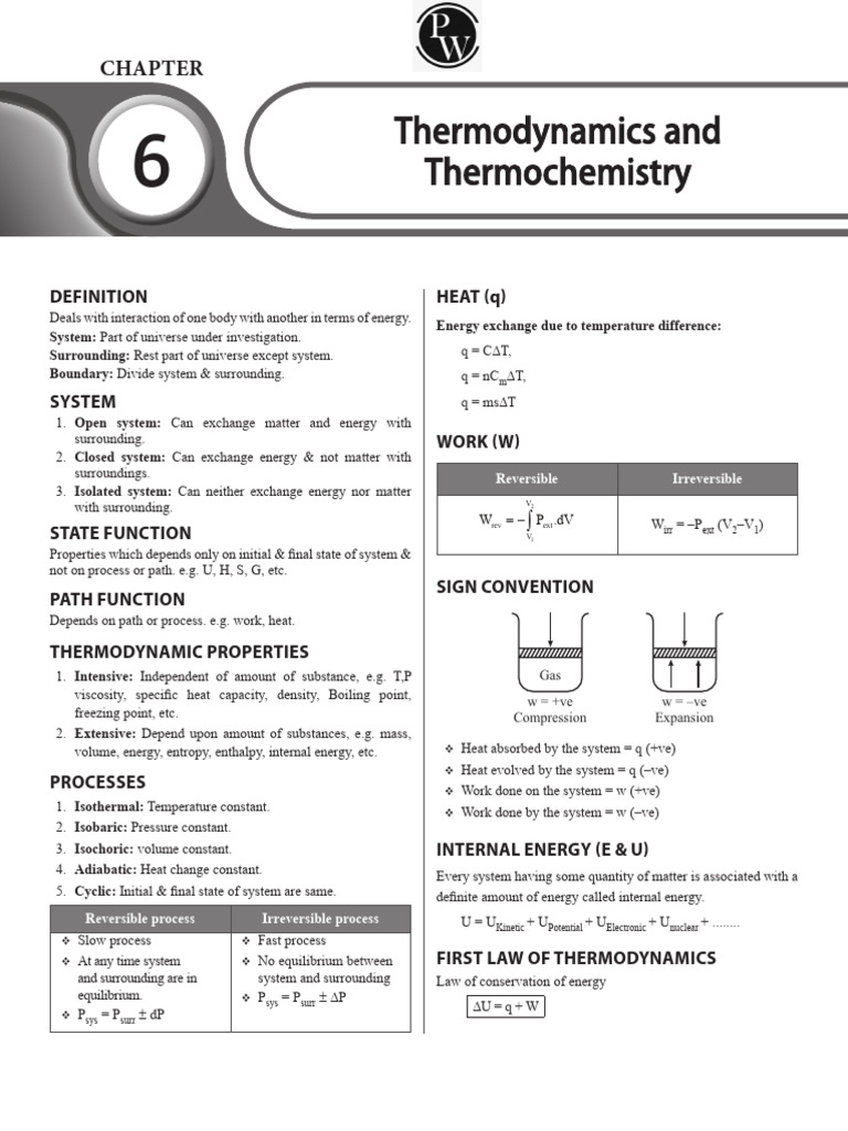 Thermodynamics and Thermochemistry Short Notes NEET Ultimate Crash ...