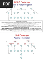 Offensive Line Blocking Schemes | PDF | Sports & Recreation | Art