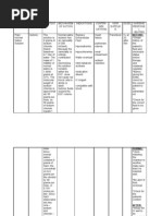 D5LR | PDF | Electrolyte | Intravenous Therapy