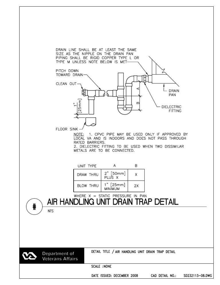 AHU Drain | PDF