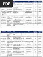 GHPL Branch Contact Information | PDF