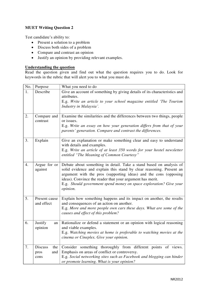 MUET Writing Question 2 | Reason | Argument