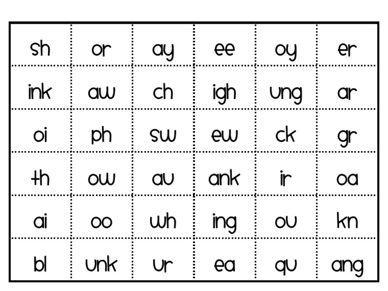 Sound Spelling Fluency Page | PDF