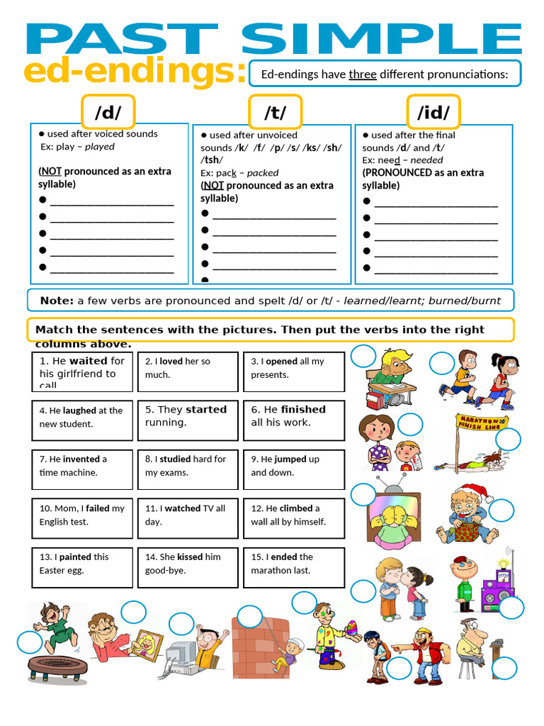 Simple Past Ed Endings Pronunciation Grammar Drills Grammar Guides ...