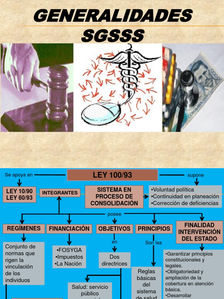 Generalidades SGSSS | Cuidado de la salud | Medicina