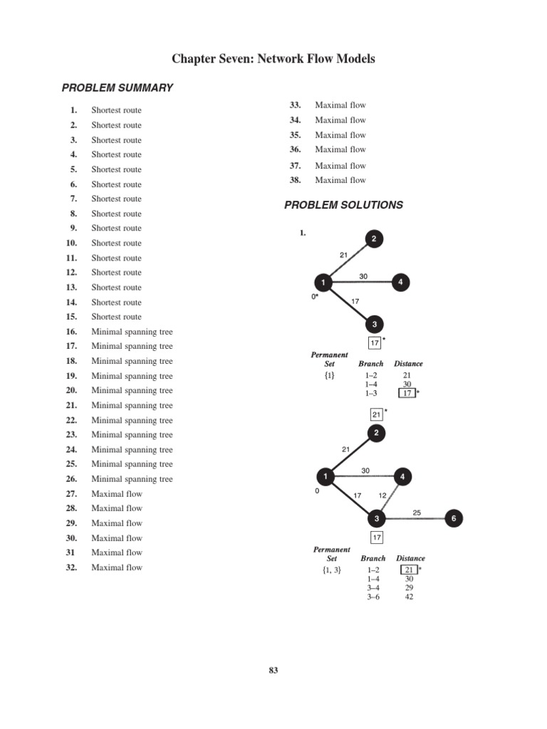 Taylch 07 | PDF | Algorithms | Combinatorics