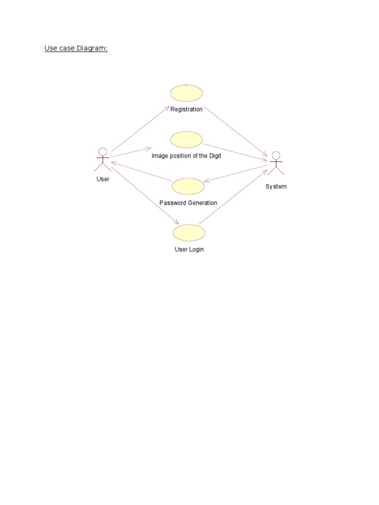 8.authentication Schemes For Session Passwords Using Color and Images ...