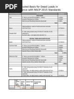NSCP 2015 Load Specifications | PDF