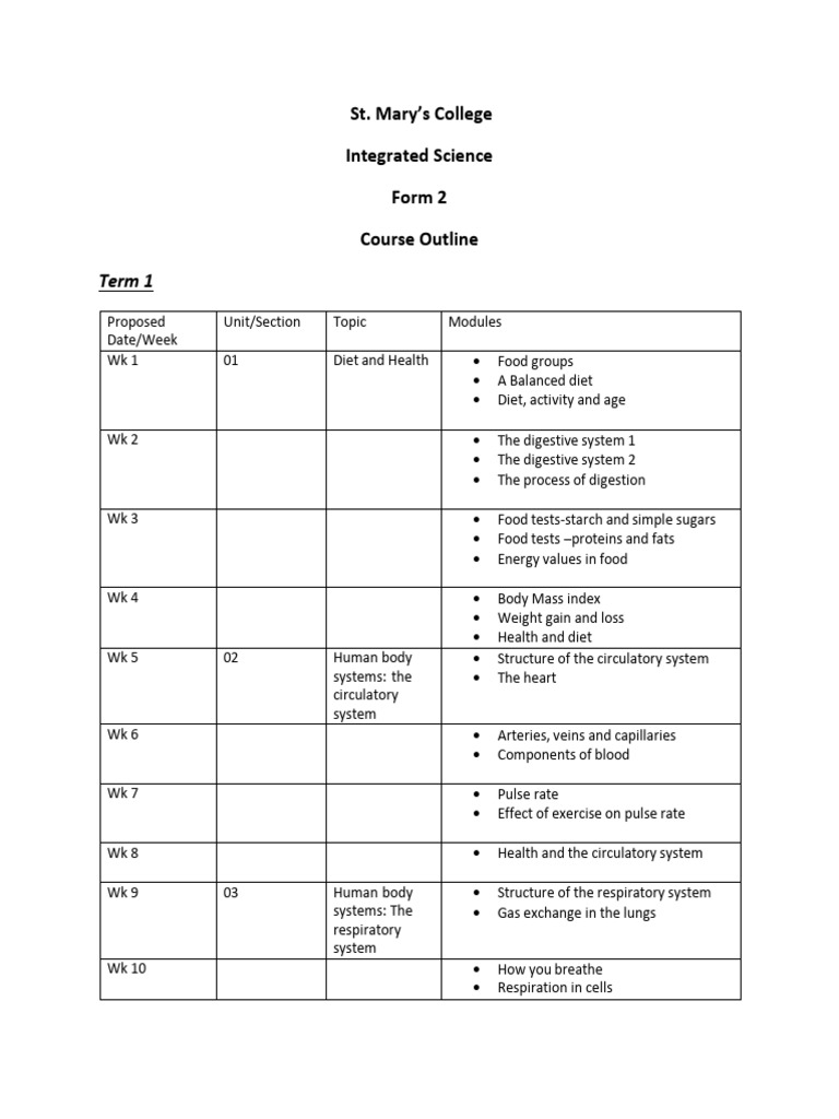 form2_integrated_science | PDF | Circulatory System | Respiratory System