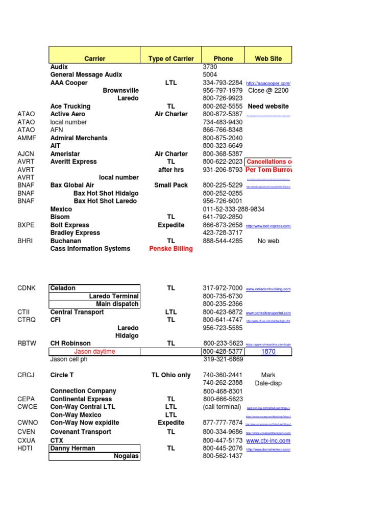 Trucking Carrier Contact Directory | PDF | Technology & Engineering