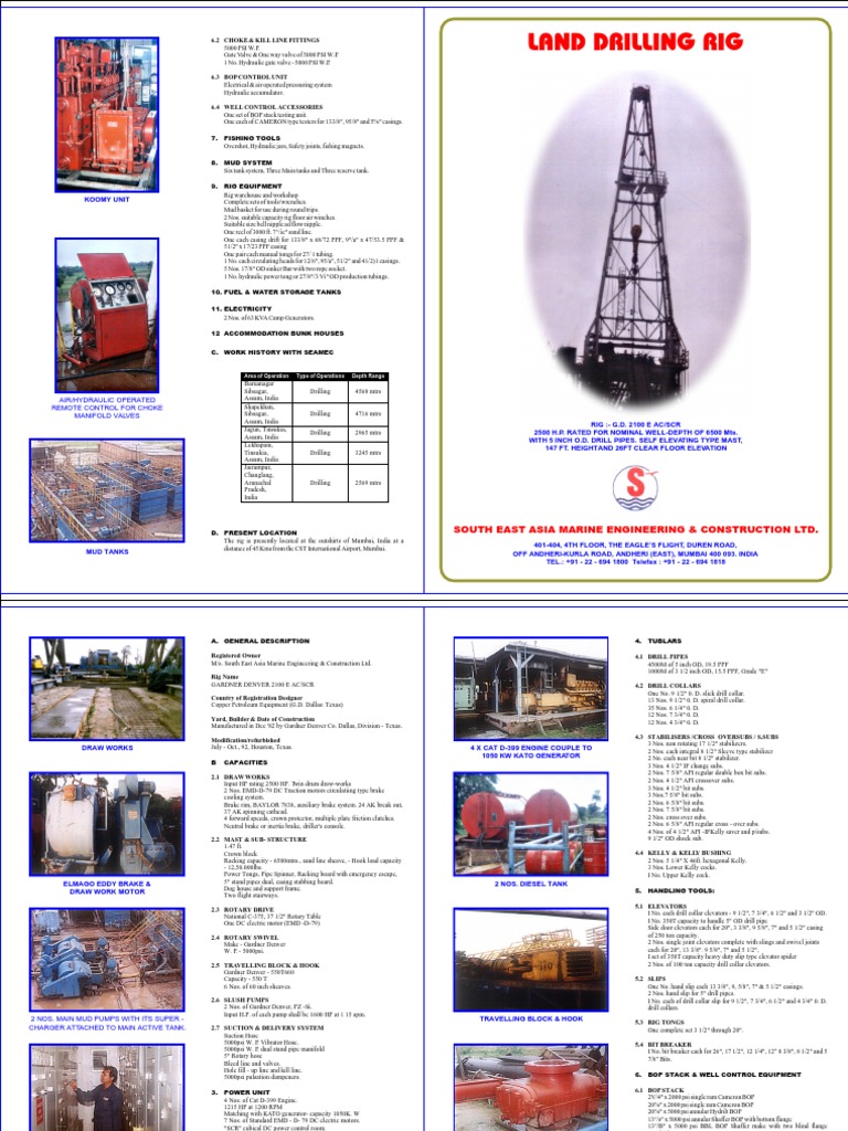 Land Rig | PDF | Drilling Rig | Elevator