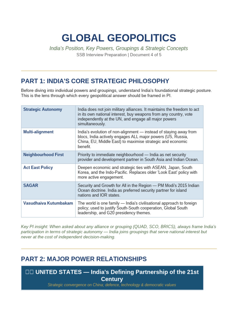 Doc4 Geopolitics CheatSheet | PDF | United Nations Security Council ...