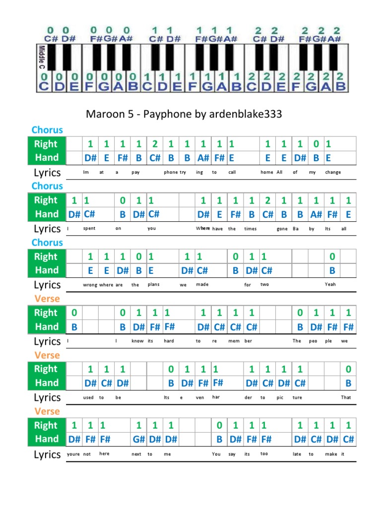 Maroon 5 - Ft. Wiz Khalifa - Payphone - Right Hand - Xml-Ps | PDF ...
