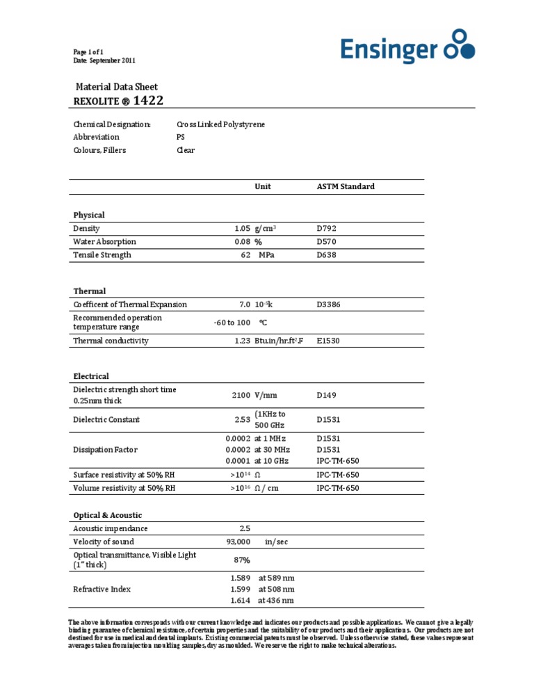 Rexolite | PDF