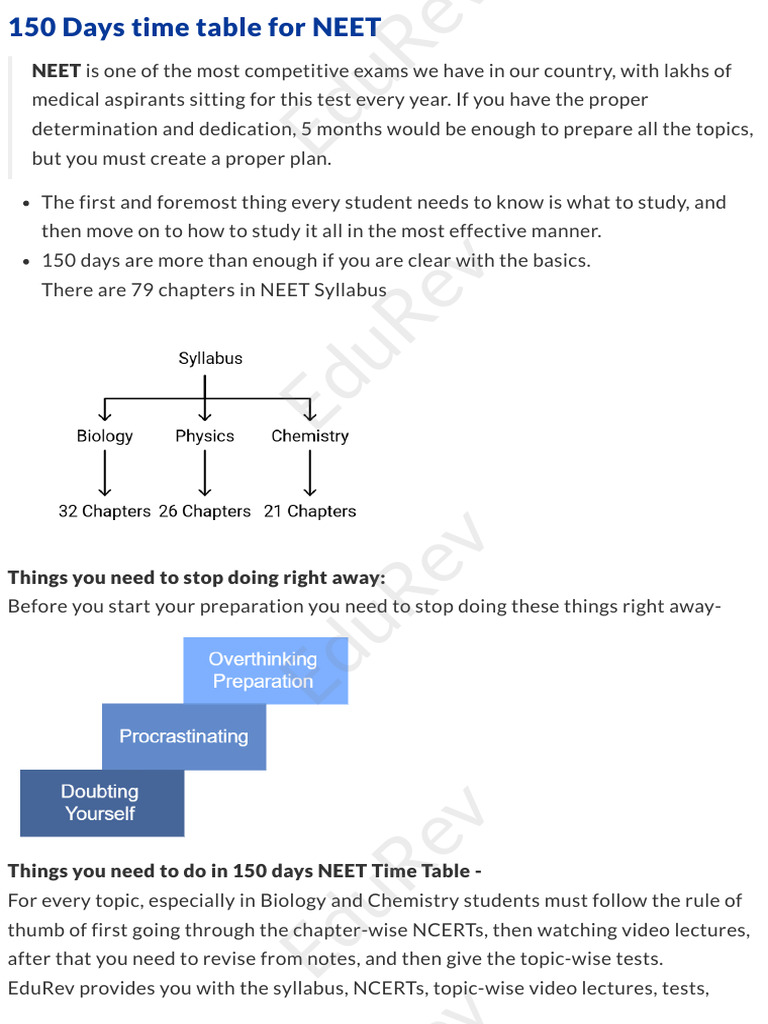 EduRev_150 Days Time Table for NEET | PDF | Chemistry | Physics