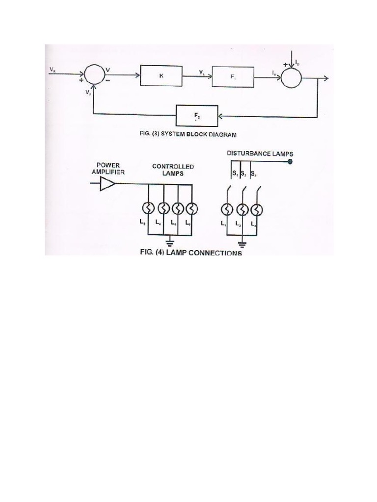 Light Intensity Control | Control Theory | Switch