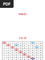 Tables 1 To 50 1 Se 50 Tak Table Maths 1 To 50 Tables Multiplication ...