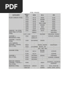 Percentage Conversion Chart For Slopes & Gradients | PDF | Quantity ...