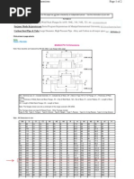 SMITH GASKETS-Recommended Torque Values For Insulating Gaskets | PDF ...