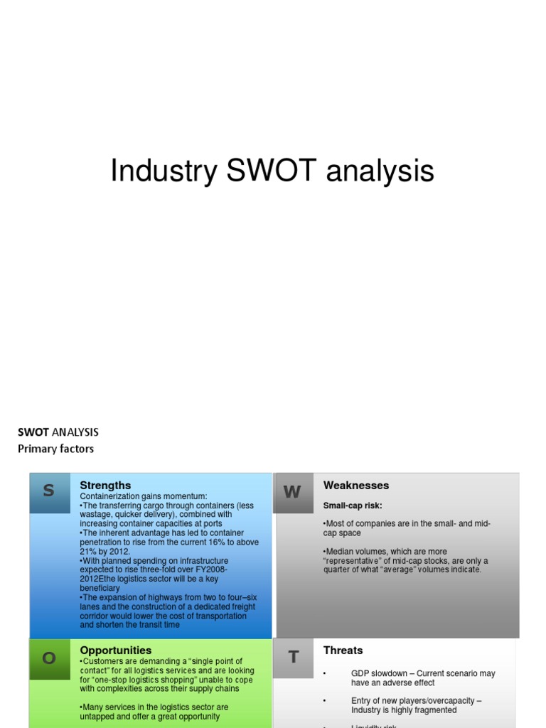 SWOT Industry | PDF