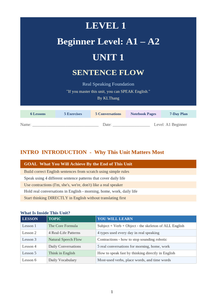 Level1 Unit1 Sentence Flow | PDF | Subject (Grammar) | English Language