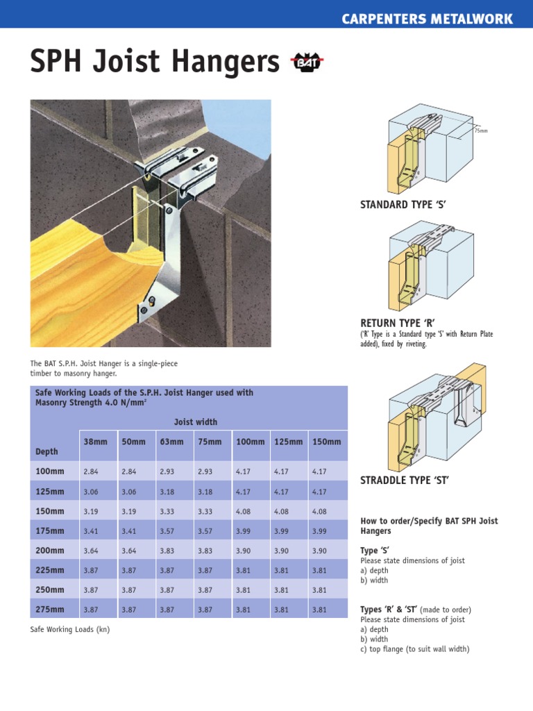 Carpenter's Metalwork Guide to Joist Hangers and Roof Anchors | PDF ...