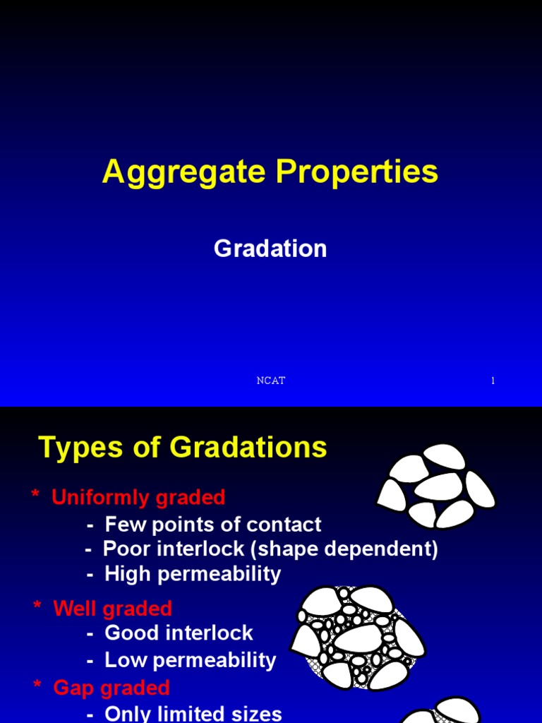Aggregate Gradation and Blending Guide | PDF | Nature