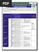 LDC Sample Test Paper Overview | PDF
