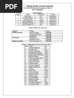 ICSE Class 10 Toppers List 2025 | PDF