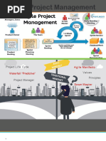 Basic Problem Escalation Matrix Template | PDF