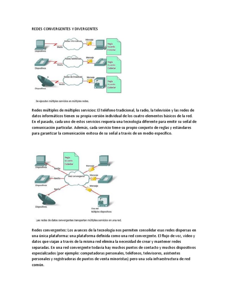Redes Convergentes | PDF | Ieee 802.11 | Estándares de telecomunicaciones