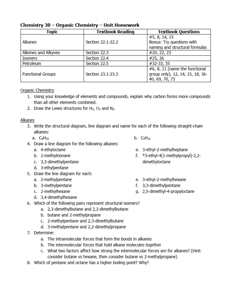 Organic Chemistry Unit Homework | PDF | Alkane | Hydrocarbons