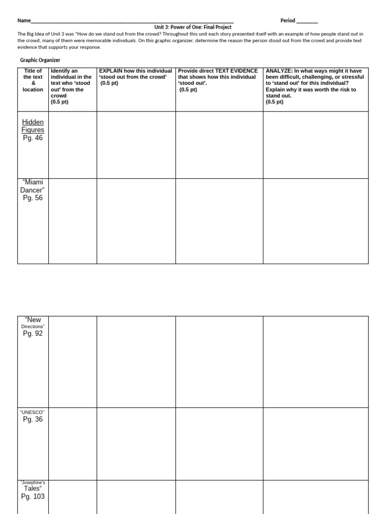 Unit 3 Project 2023 | PDF | Writing