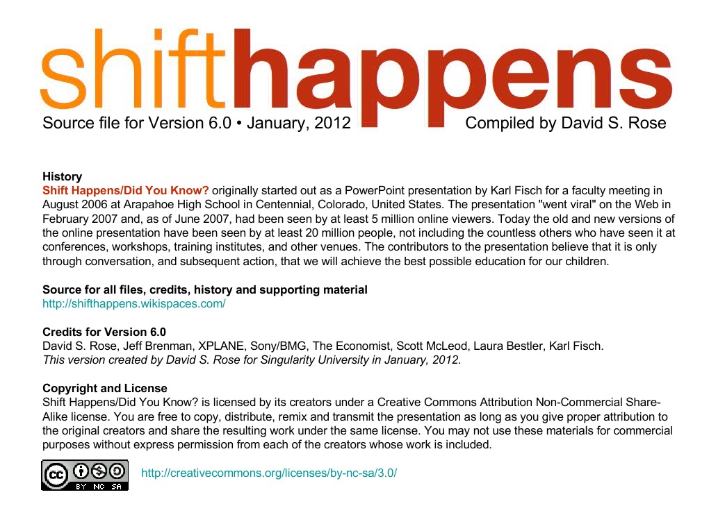Shift Happens 6.0 Source Slides | PDF | Facebook | Online Services