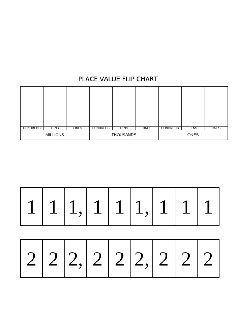 Place Value Flip Chart | PDF