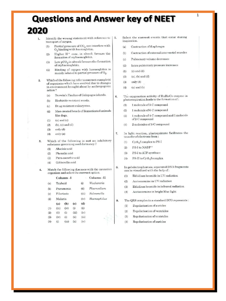 NEET-2020-Question-Paper | PDF