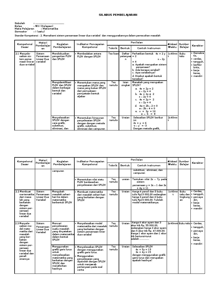 Silabus SPLDV | PDF | Metode & Bahan Ajar | Komputer