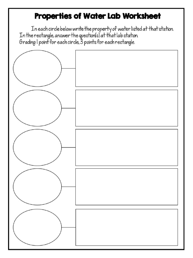 Properties of Water Lab Worksheet | PDF