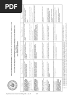 NY Regents ELA Argument Writing Rubric | PDF | Essays | Citation
