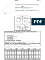 BS en 12266-1 PDF | PDF | Valve | Science