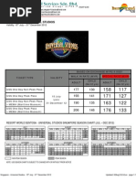 Fifo Colour Code Chart | PDF