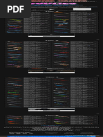 Supreme MM2 Godly Values List | PDF