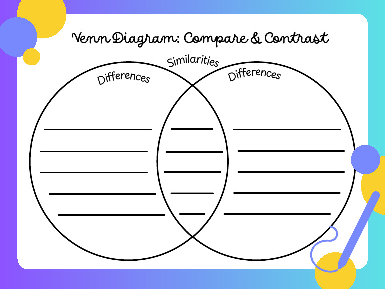 Compare and Contrast Venn Diagram Graphic Organizer | PDF