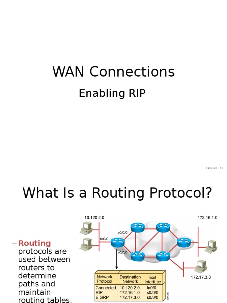 016 Enabling RIP | PDF | Routing | Computer Networking