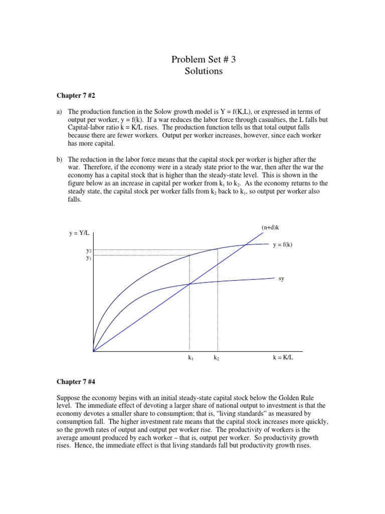 Solow Model | Economic Growth | Labour Economics
