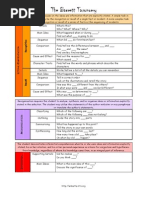 Barrett's Taxonomy of Reading Comprehension | PDF | Language Arts ...
