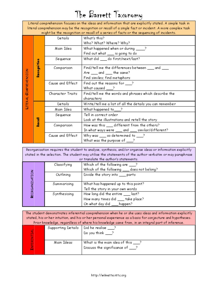 LA 7 Barrett Taxonomy | PDF | Reading Comprehension | Causality