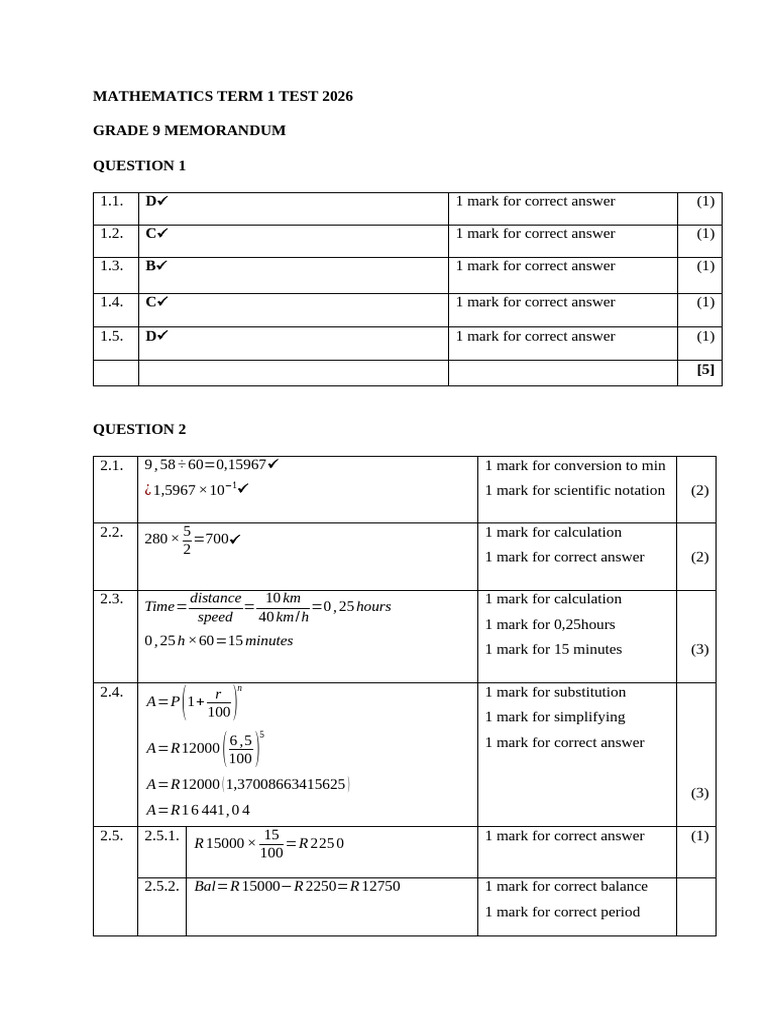 Mathematics Grade 9 Term 1 Test 2026 Memorandum | PDF | Mathematics ...